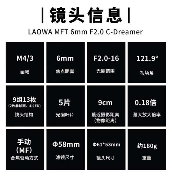 突破极限M43更广镜头老蛙6mmF2.0使用体验 - 知乎