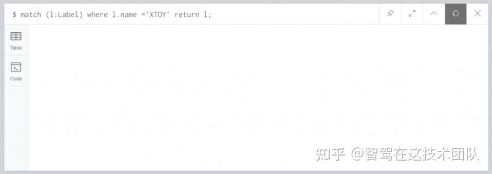 Neo4j Streams 实时增量同步MySQL实践 - 知乎
