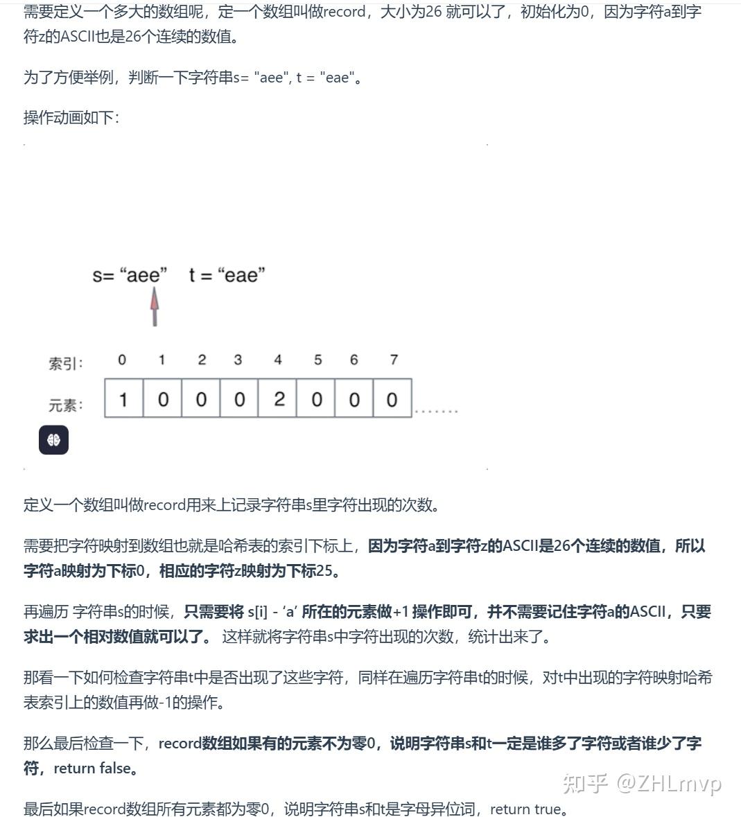 第六天（第五天休息）哈希表part1|基础知识| - 知乎