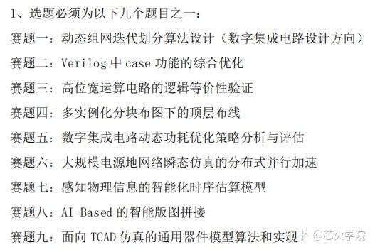 5个适合电子类专业大学生参加的高含金量竞赛 - 知乎