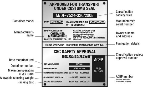CSC PLATE 组合数据板 - 知乎