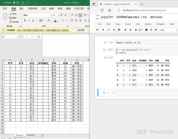 EXCEL与PYTHON系列第一篇---Pandas(1)read_excel详解 - 知乎
