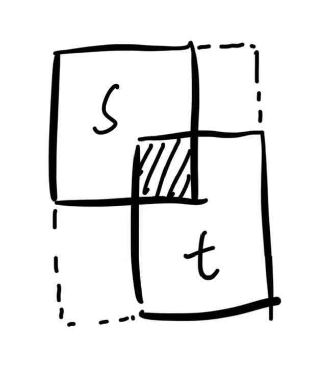 Codeforces Round 1043 (Div. 3) - 知乎