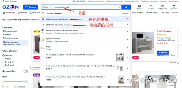 干货来了！如何写出OZON的产品标题引爆流量？因标题问题产品审核不过怎么办？ - 知乎