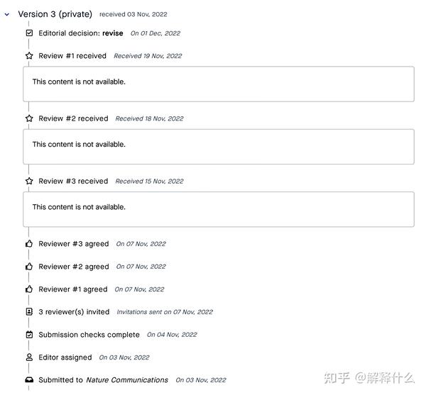 3篇Nature Communications投稿流程时间线、详细状态变化以及扫盲小Tips - 知乎