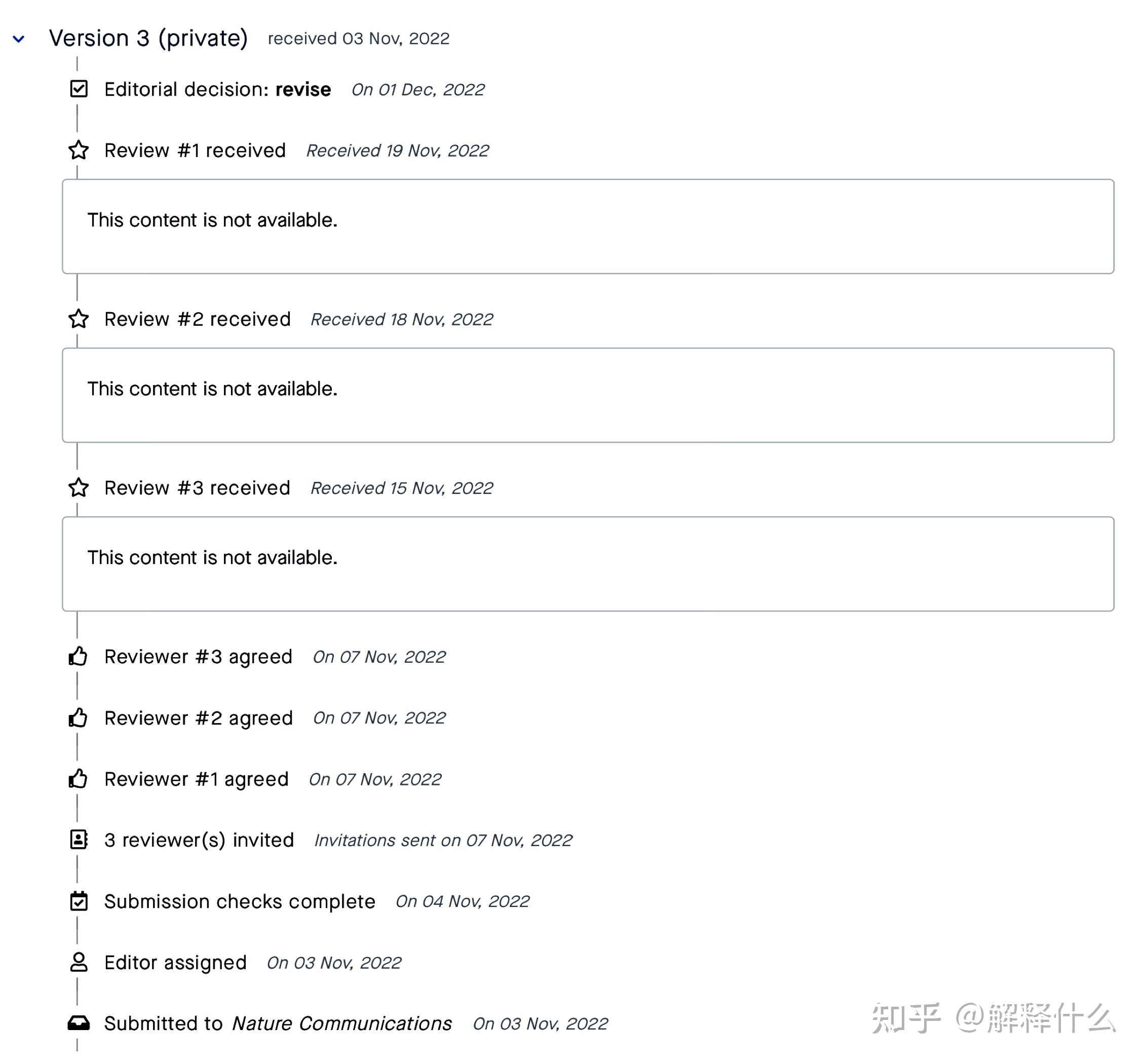 3篇Nature Communications投稿流程时间线、详细状态变化以及扫盲小Tips - 知乎
