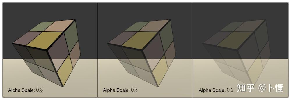 Unity/UE5 Shader 学习记录 14 - 知乎