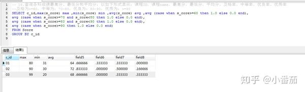 SQL面试必会50题 - 知乎