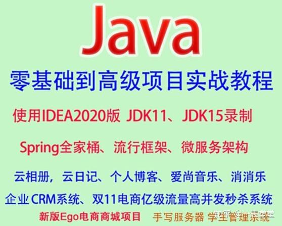Java基础教程之方法深入：void 关键字、return关键字和方法思考 - 知乎