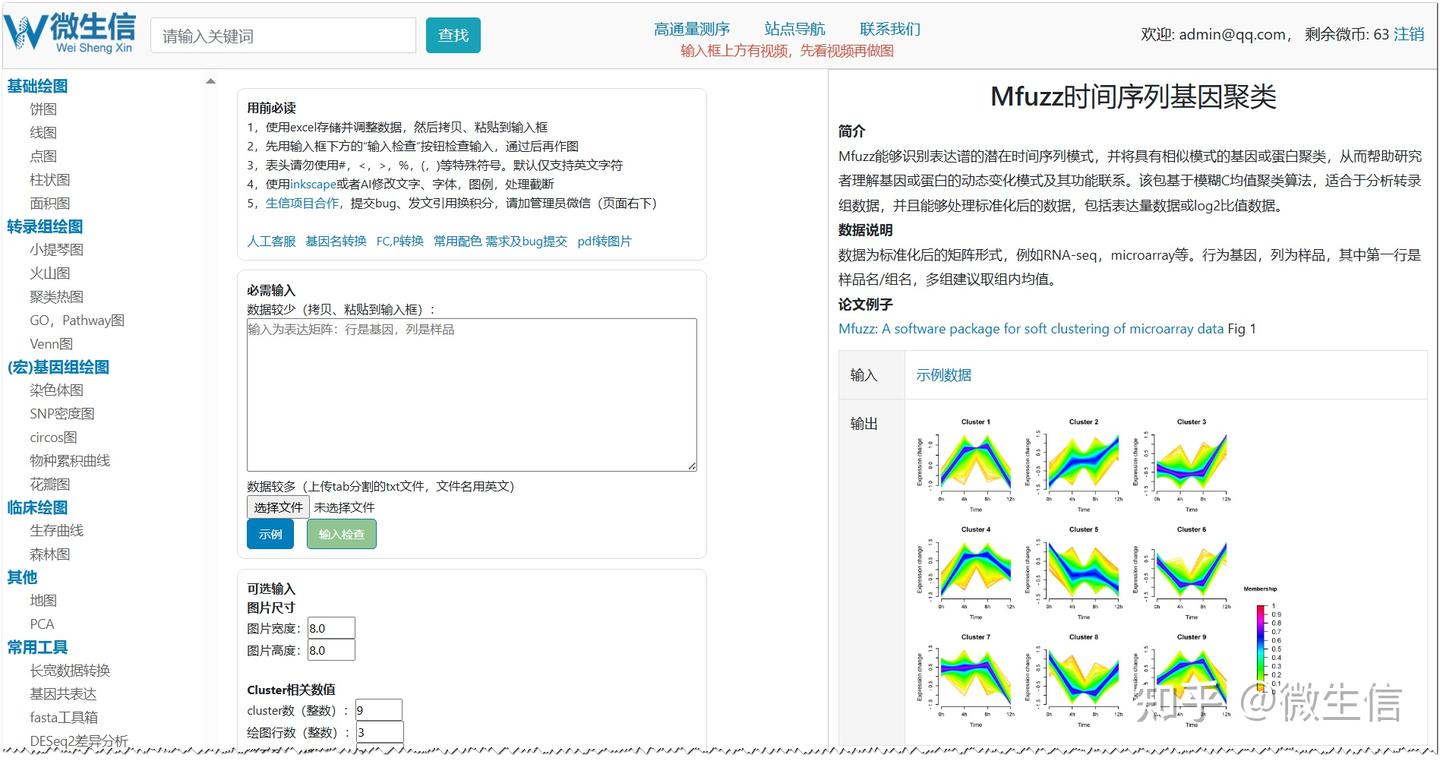 使用mfuzz进行时间序列转录组数据聚类，划分相似表达模式基因群 - 知乎