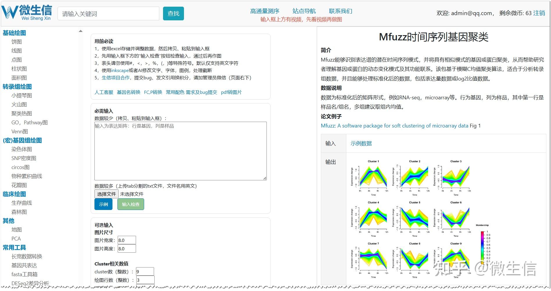 使用mfuzz进行时间序列转录组数据聚类，划分相似表达模式基因群 - 知乎