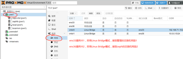 proxmox+ceph集群完整方案/完整方案 - 知乎