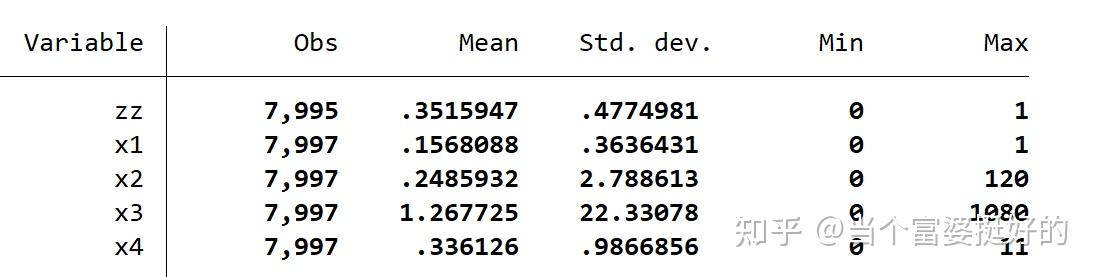 Stata学习笔记——一篓子描述性统计代码 - 知乎