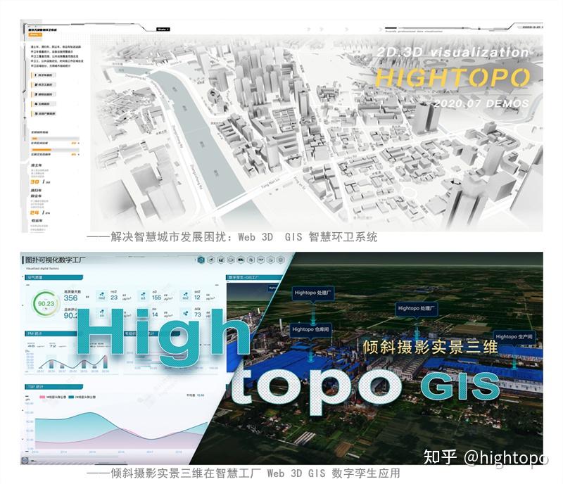 智慧城市大数据运营中心 IOC 之 Web GIS 地图应用 - 知乎