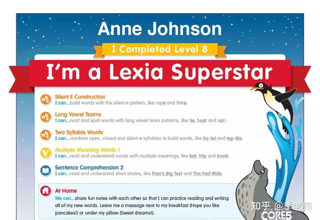 什么是Lexia Core 5? - 国际教育资源 - 梦翔天空
