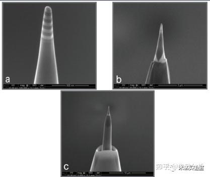 FIB常见应用明细及原理分析 - 知乎
