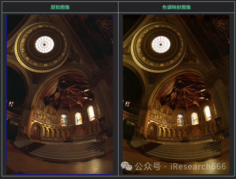 AISP之Tone Mapping | HDR中智能色调映射 - 知乎