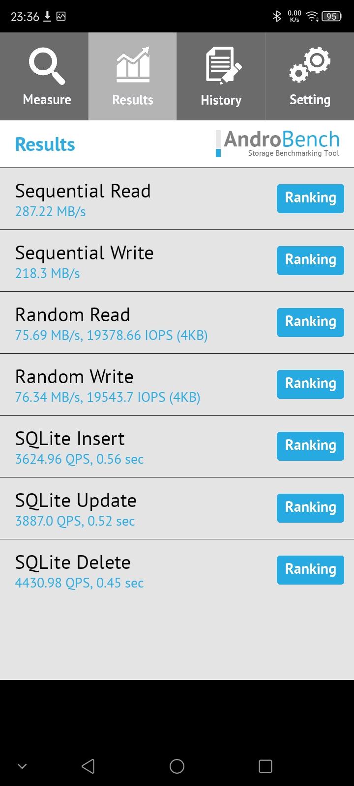 为什么垃圾佬不认为AV1会替代H265成为主流？ - 知乎