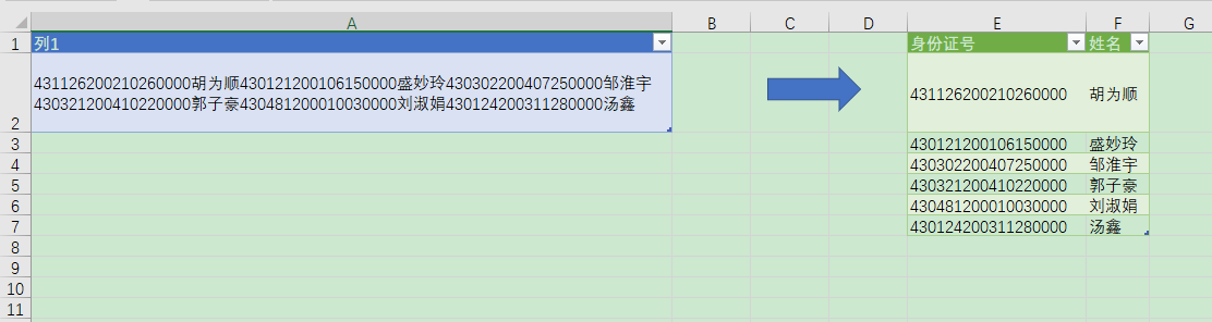 Power Query 迭代函数 Listaccumulate 案例十四:分列数字和中文 知乎