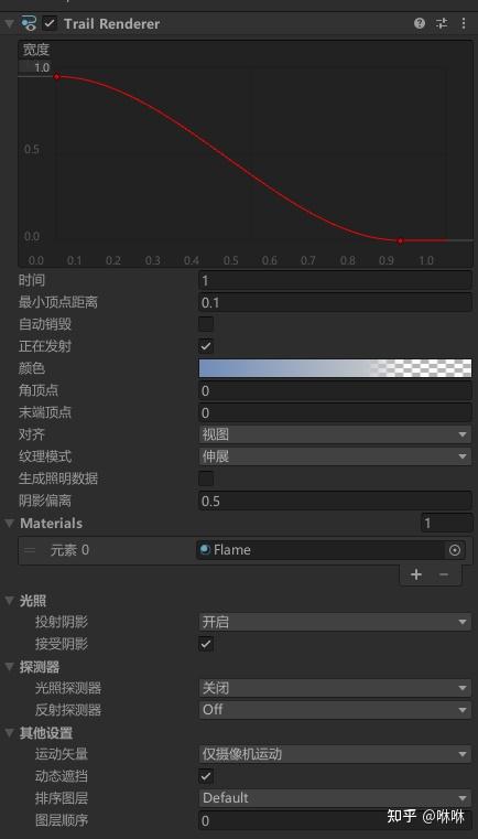 Unity之路第三天——粒子系统,拖尾,平台的单向穿过与动画状态机 知乎