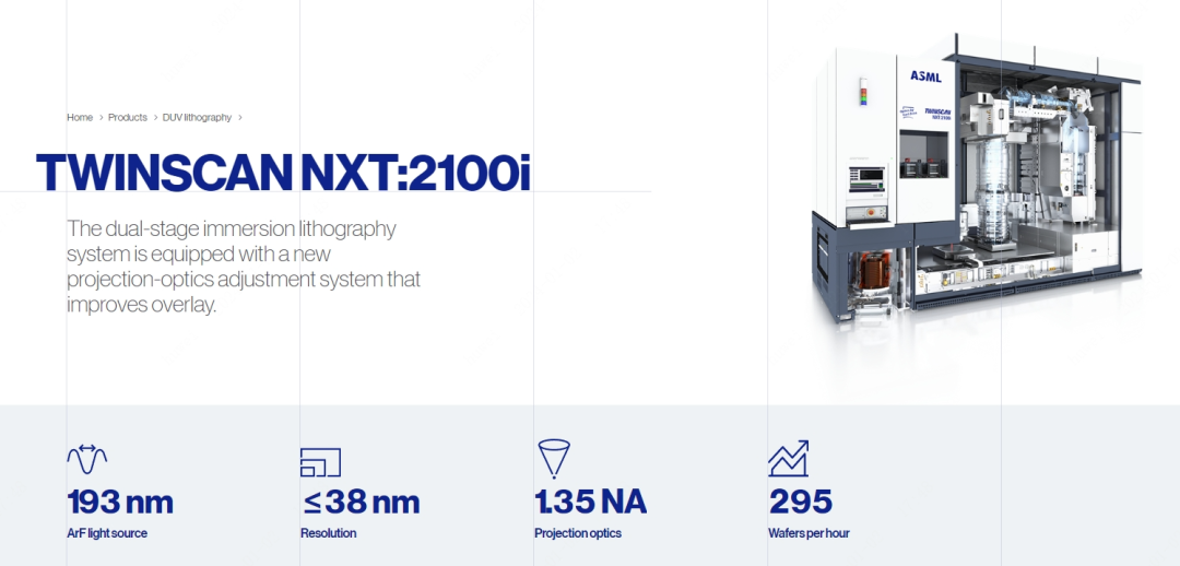 ASML：对华光刻机出口许可被吊销，我外交部回应 - 知乎
