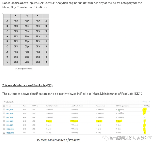 「全网最细」：MRP1视图所有字段详解及实战应用 - 合集 - 知乎