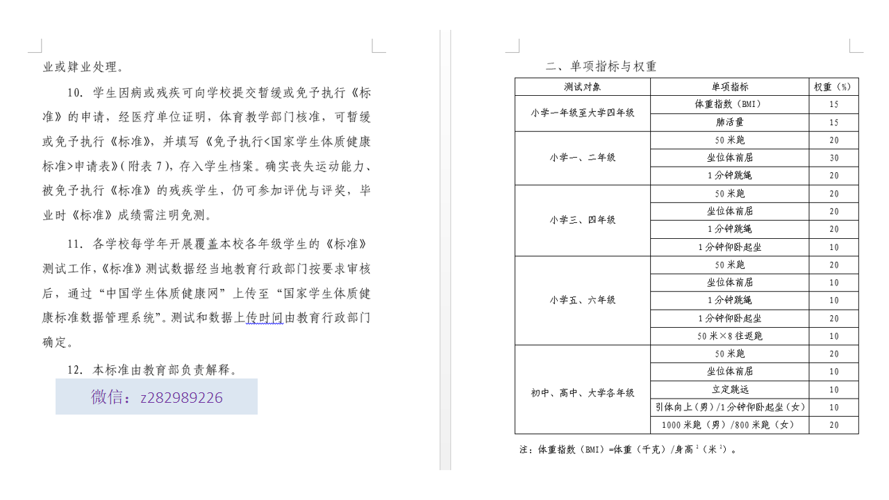 国家体质健康标准自动算分 知乎