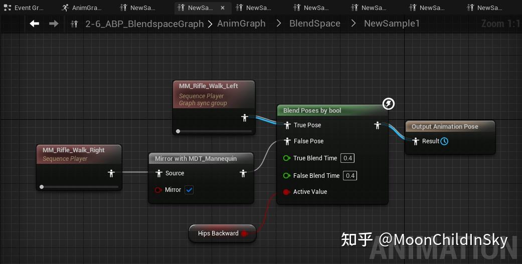 Animation - UE5中的动画系统基础 - 知乎