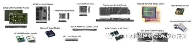 全面解读SiP - 知乎