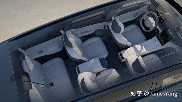 ES8和ES8，还真不一样 - 知乎