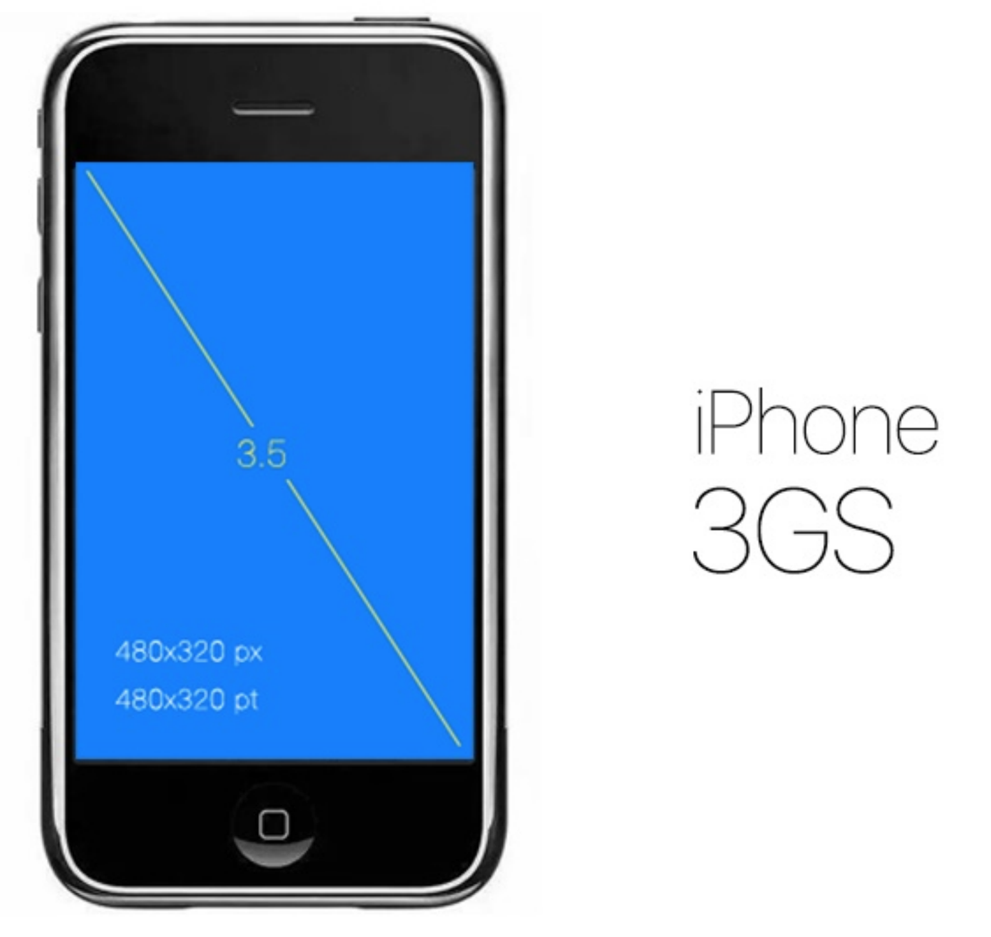 超全面的ios系统设计规范整理汇总 - 知乎