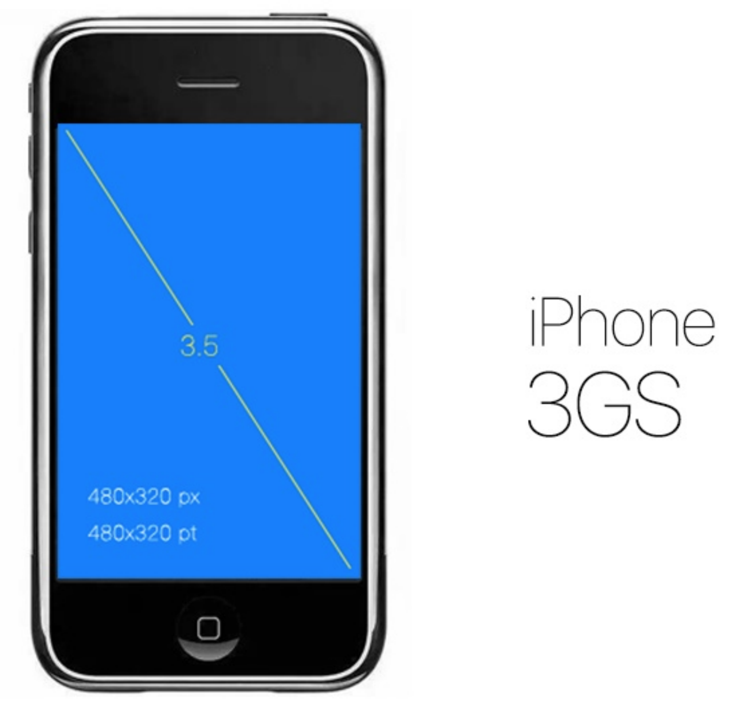 超全面的ios系统设计规范整理汇总 - 知乎