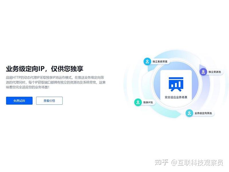 Python代理：灵活的网络通信桥梁 知乎 9896