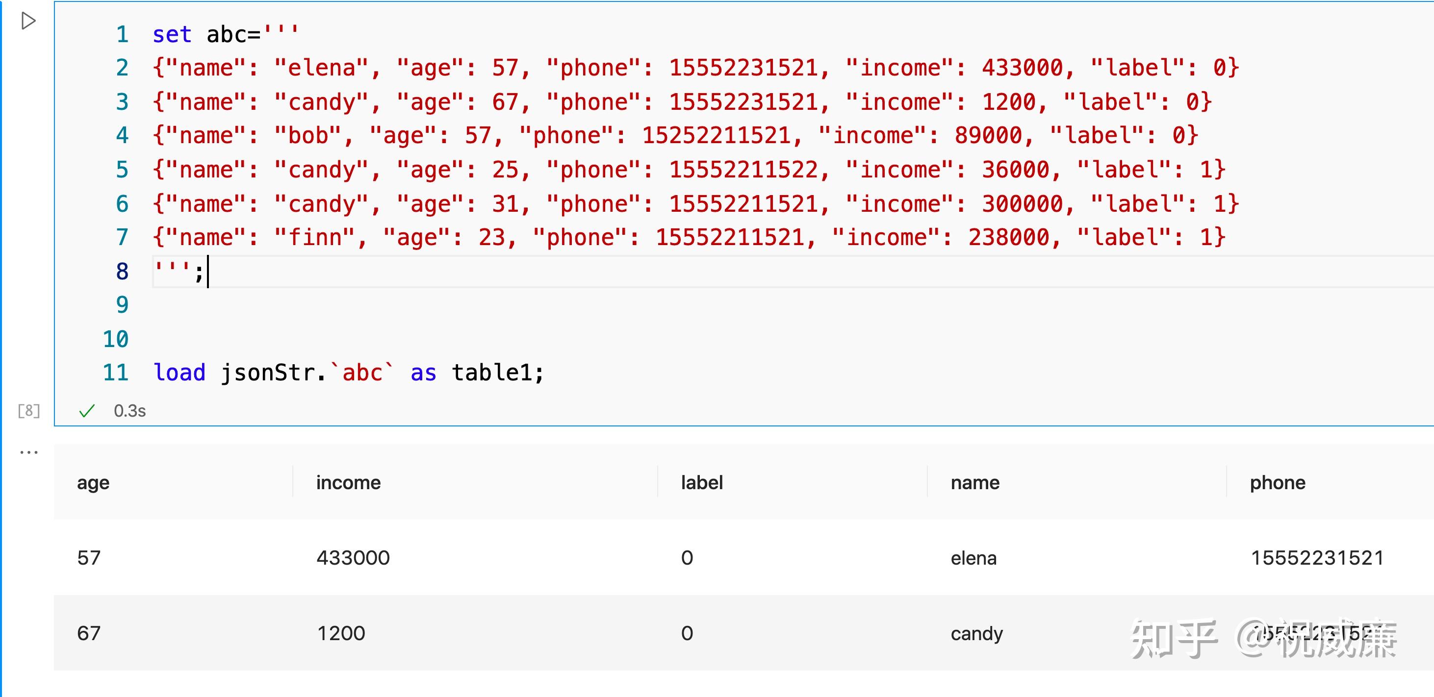 Byzer 模板编程入门 - 知乎