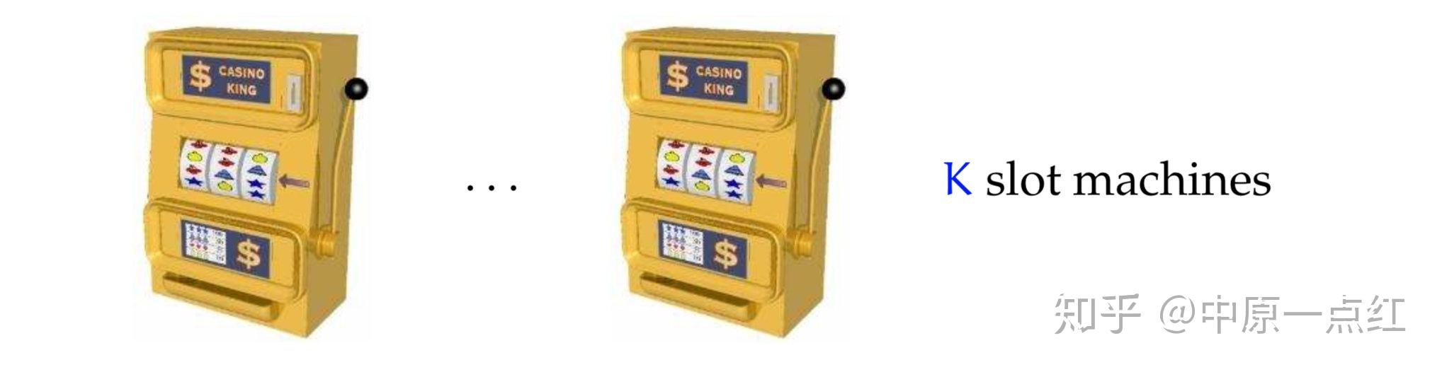 Chap2 [1]: Multi-armed Bandit - 知乎