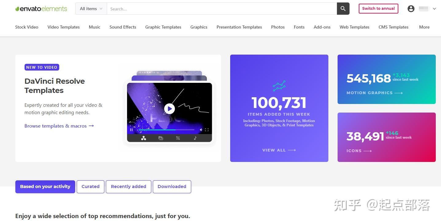 pr-envato-elememts