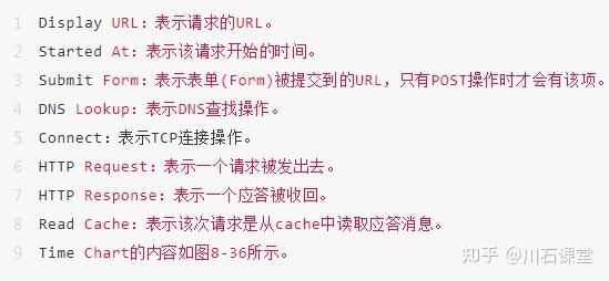 如何使用HttpWatch分析事务响应时间?答案精辟！ - 知乎
