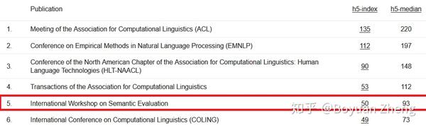 全球最大的语义测评大赛SemEval-2021开始了！ - 知乎
