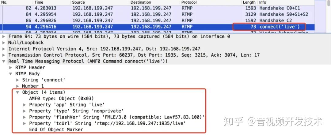 深入理解流媒体协议RTMP详解：从入门到高级优化！ - 知乎