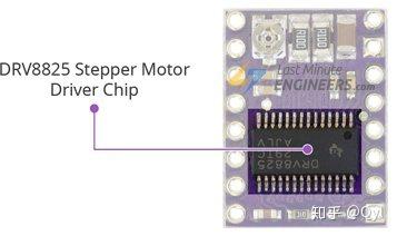 带DRV8825驱动器模块和Arduino的控制步进电机 - 知乎
