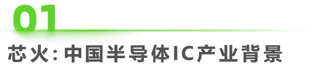 2022年中国半导体IC产业研究报告 - 知乎