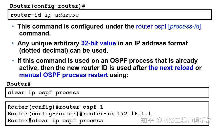 图解OSPF，看这70张图已经足够（一） - 知乎