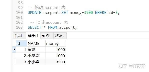 java-mysql-高级-触发器 - 知乎