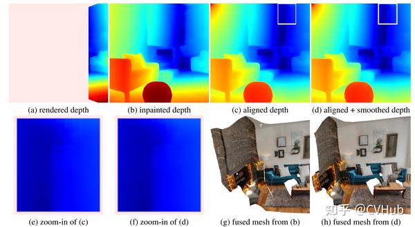 Text2room：第一个从文本生成室内三维场景的方法！ 知乎