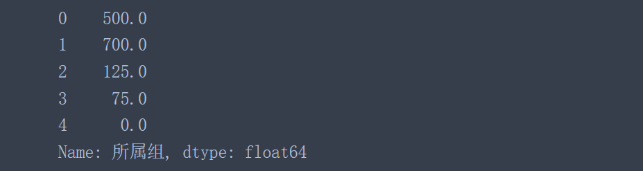 Pandas数据类型转换的几个小技巧 - 知乎