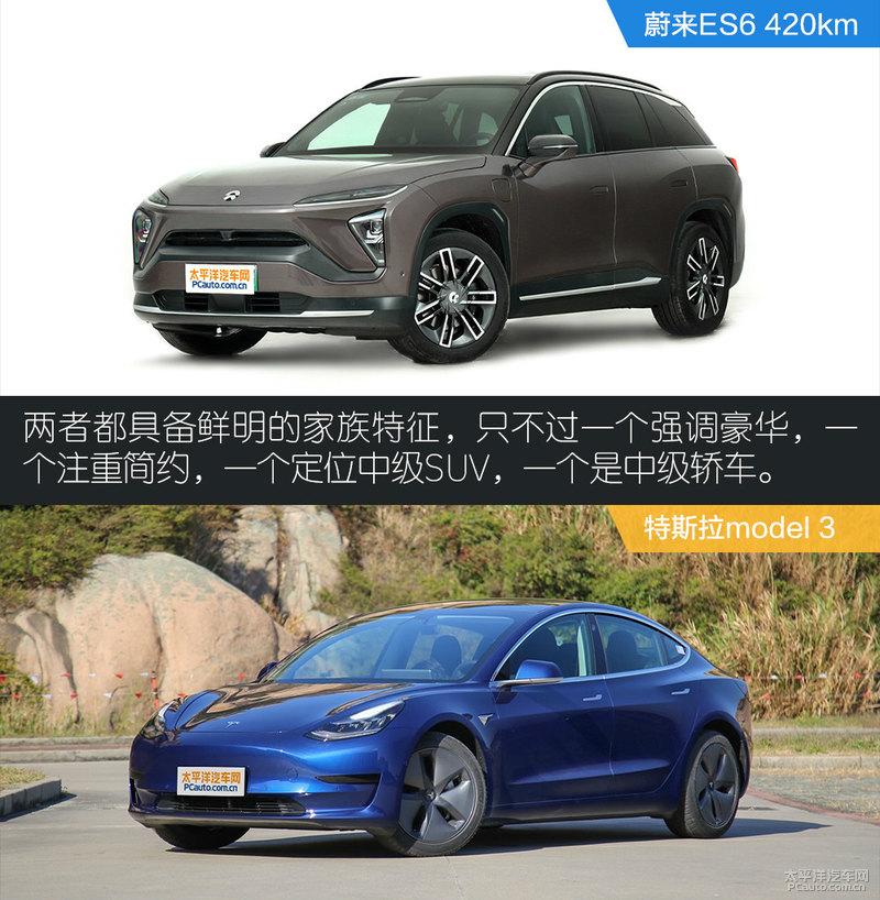 比Model3贵了近4万 蔚来ES6胜算几何？ - 知乎