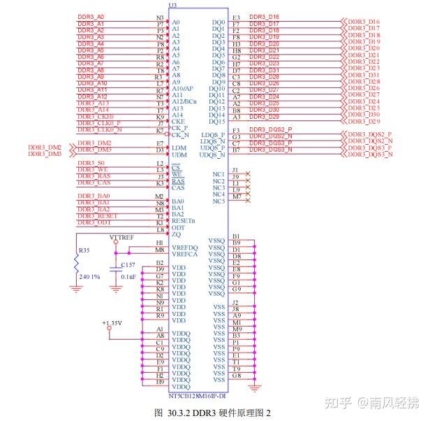 正点原子——DDR3读写实验 - 知乎
