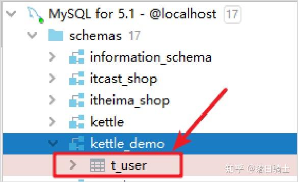 1个实战案例，手把手教学如何将Excel数据使用kettle抽取到MySQL中 - 知乎
