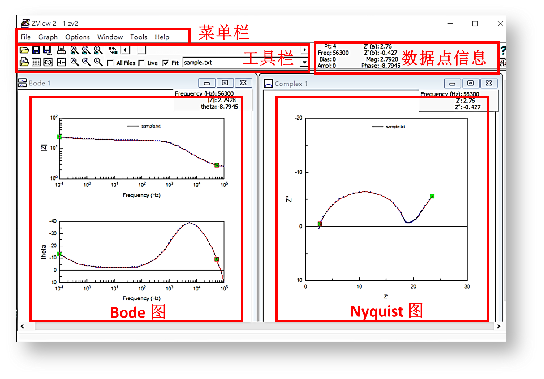 Zview软件拟合电化学阻抗谱教程 - 知乎