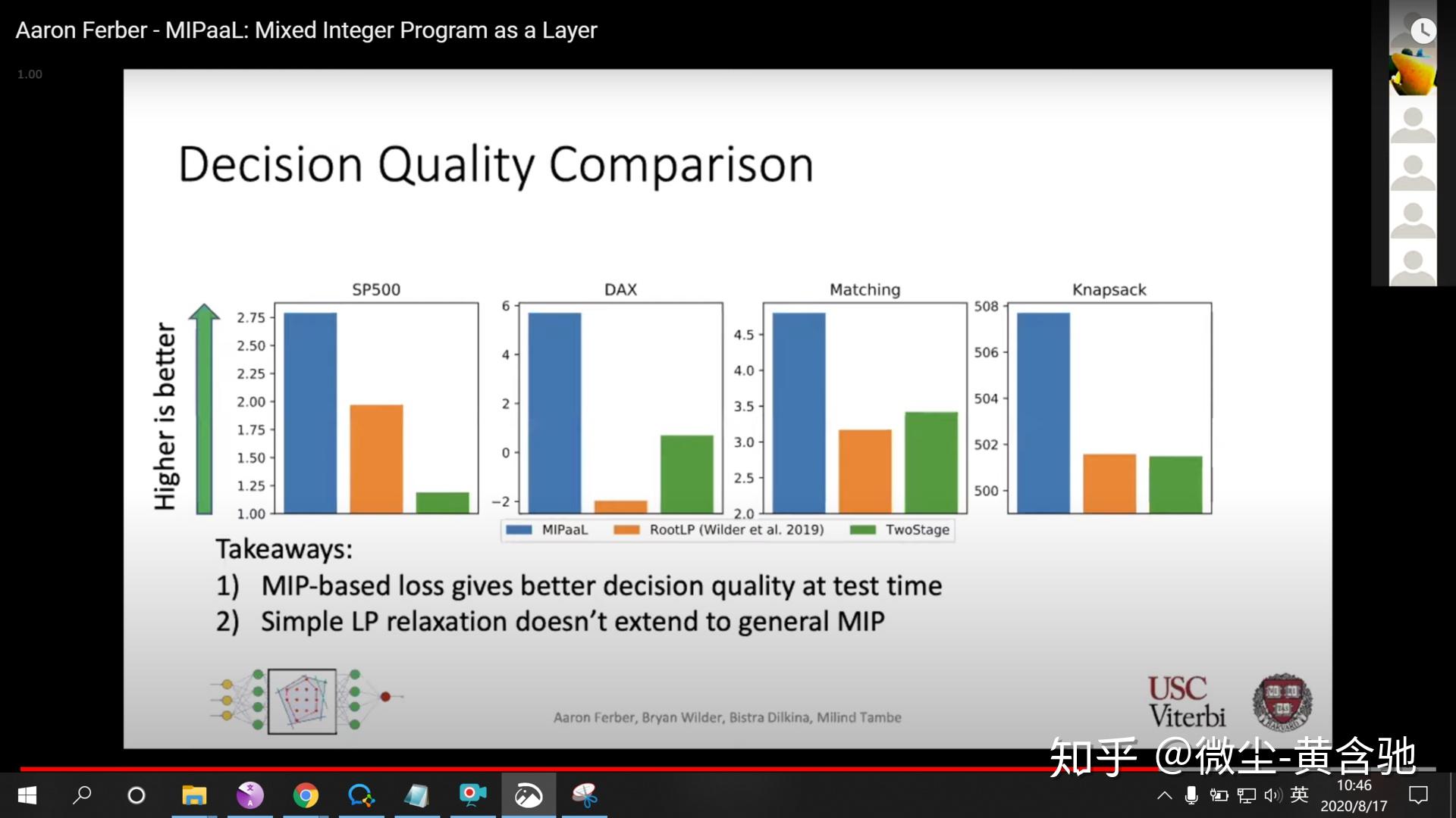 机器学习邂逅组合优化小结与资料推荐！！！ - 知乎